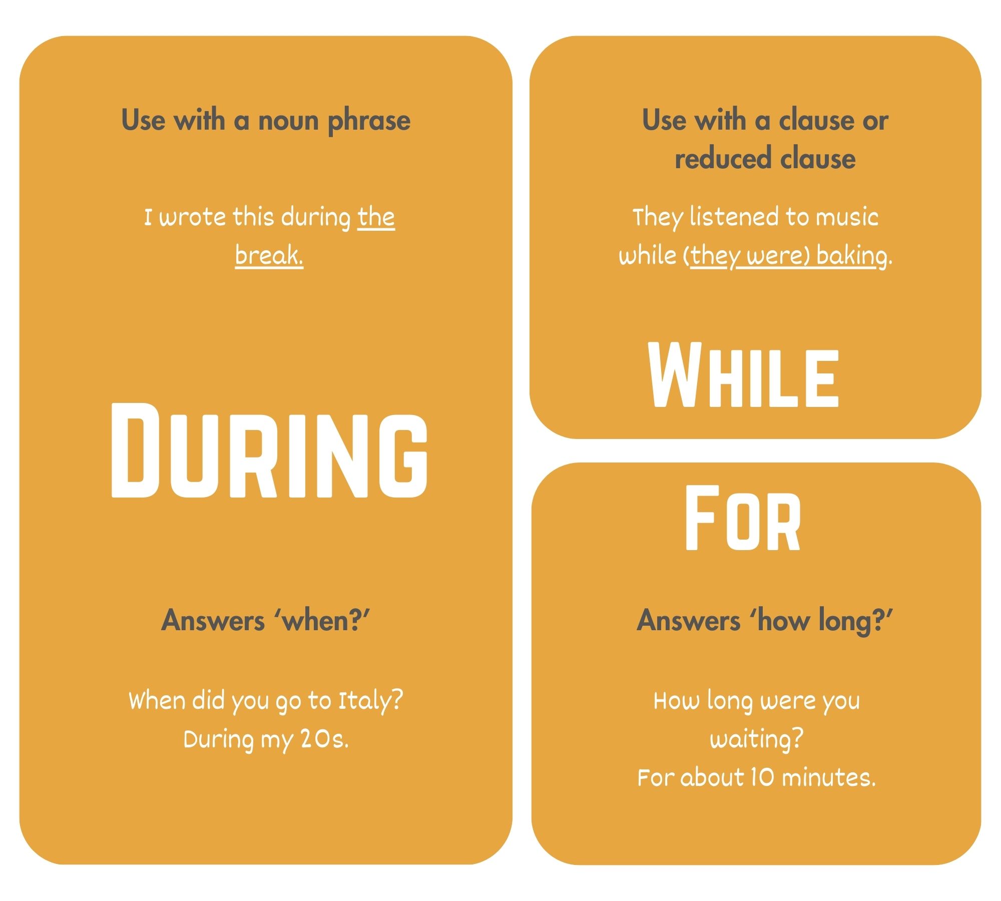 How to Use 'During' vs 'While' Correctly